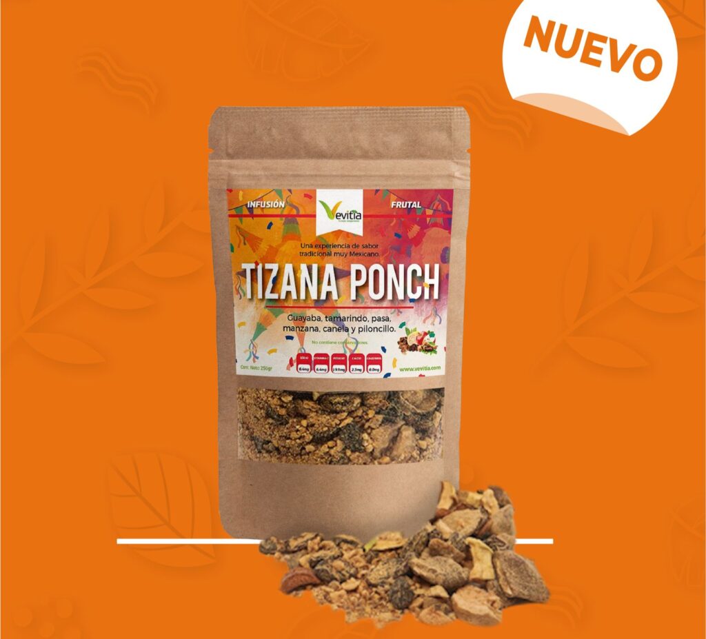 Tizana Ponch - What The Health!