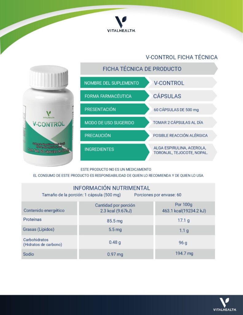 V-CONTROL - What The Health!